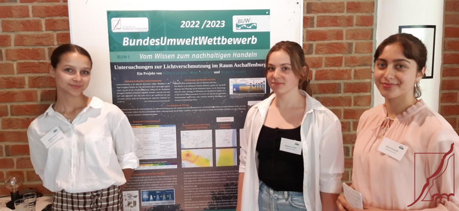 Mit zwei Projekten bei der Jurytagung des BundesUmweltWettbewerbs in ...